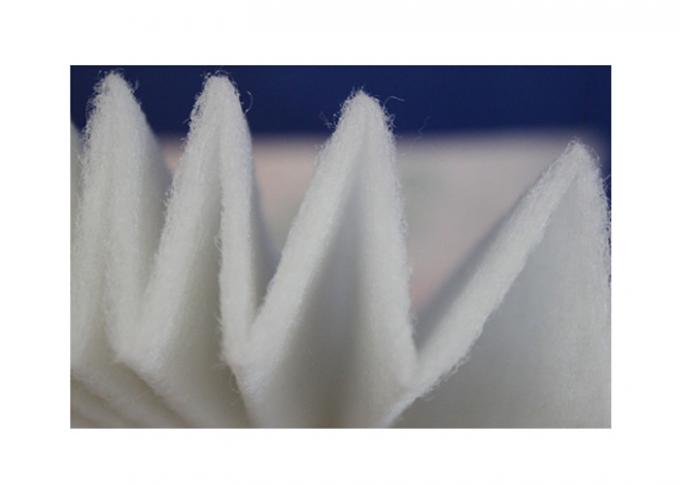 Mini - Pleat Electrostatic Furnace Filter Material Roll Hepa H13 High ...